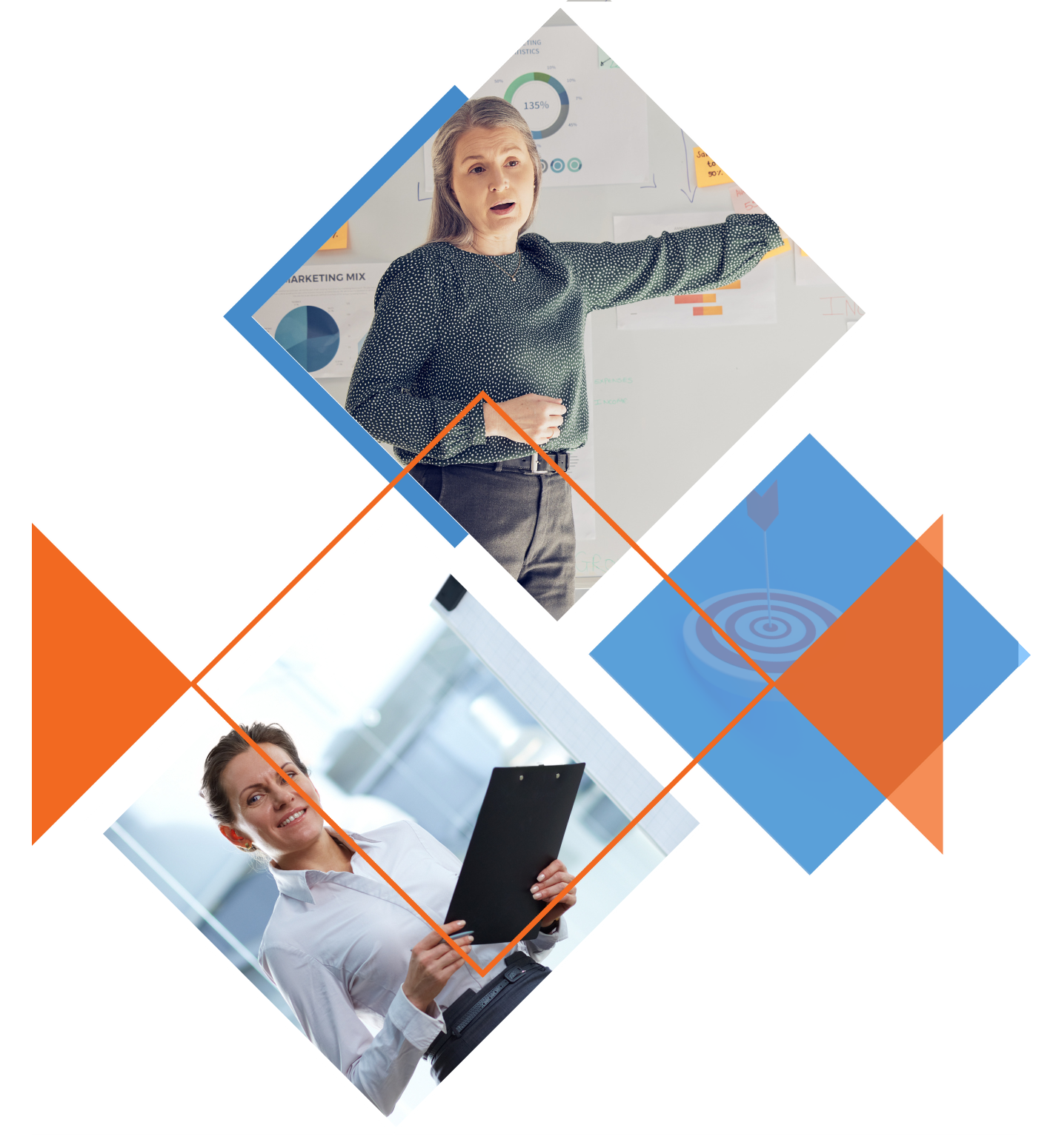 Self-Directed Learning: The Essential Guide To Empowering Your Leaders